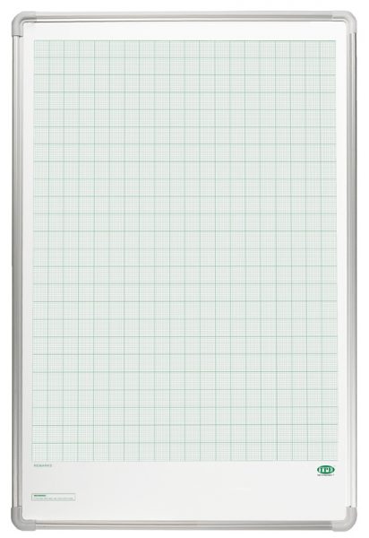 GRAPH BOARD – TPE